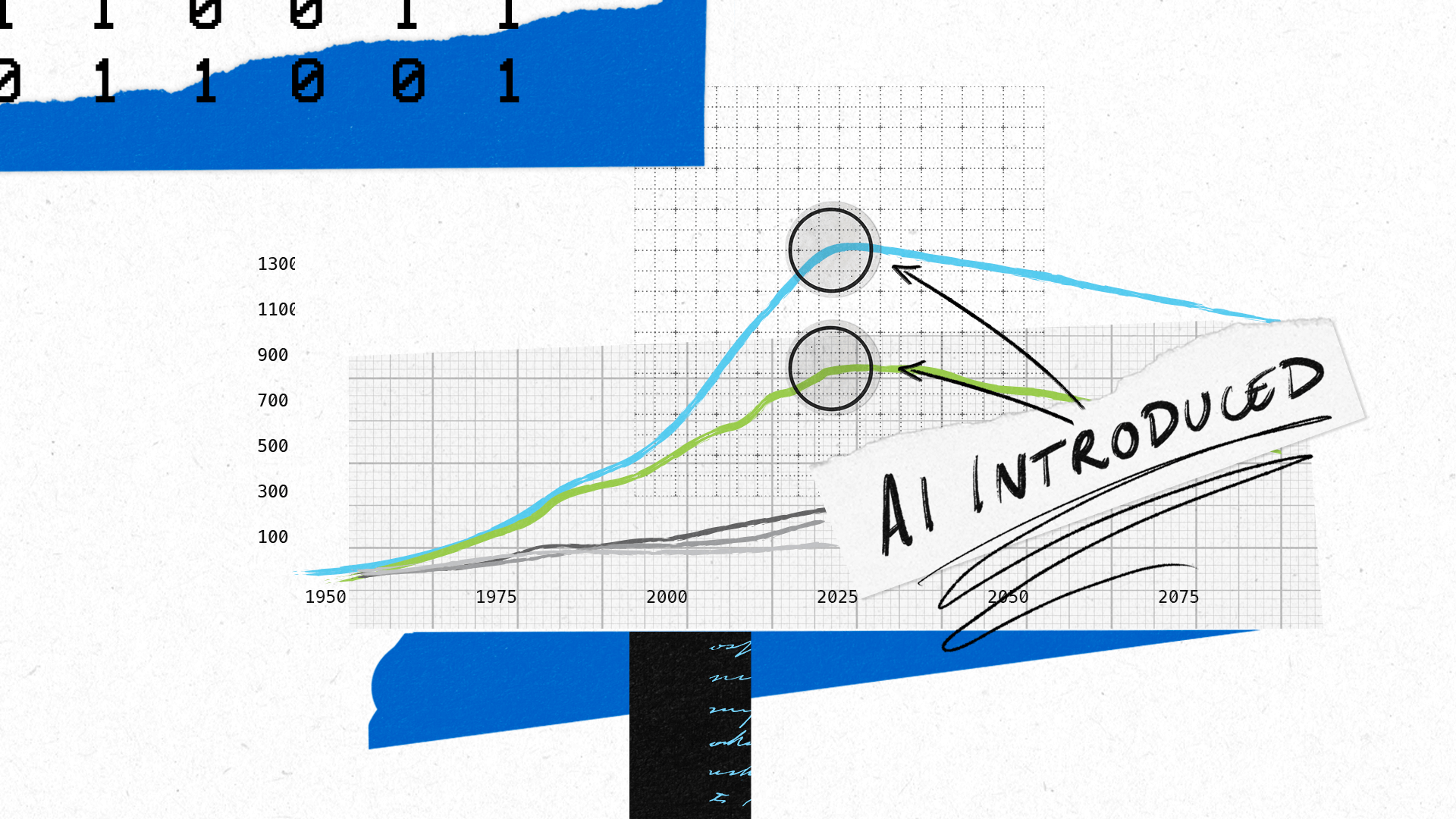 Solving Baumol’s Cost Disease, in Healthcare | Andreessen Horowitz