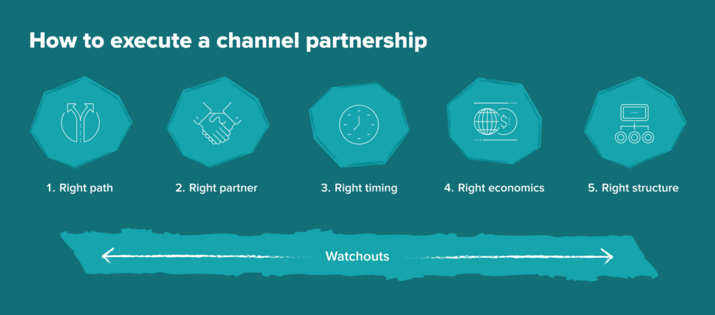Channel Partnerships in Healthcare | Andreessen Horowitz