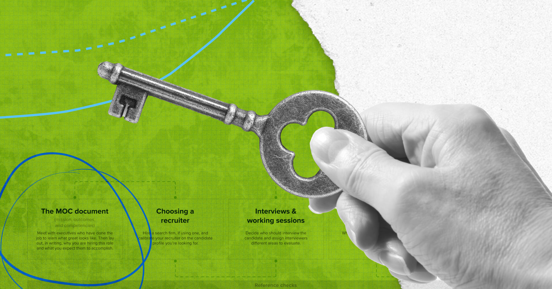 Executive Compensation | Andreessen Horowitz