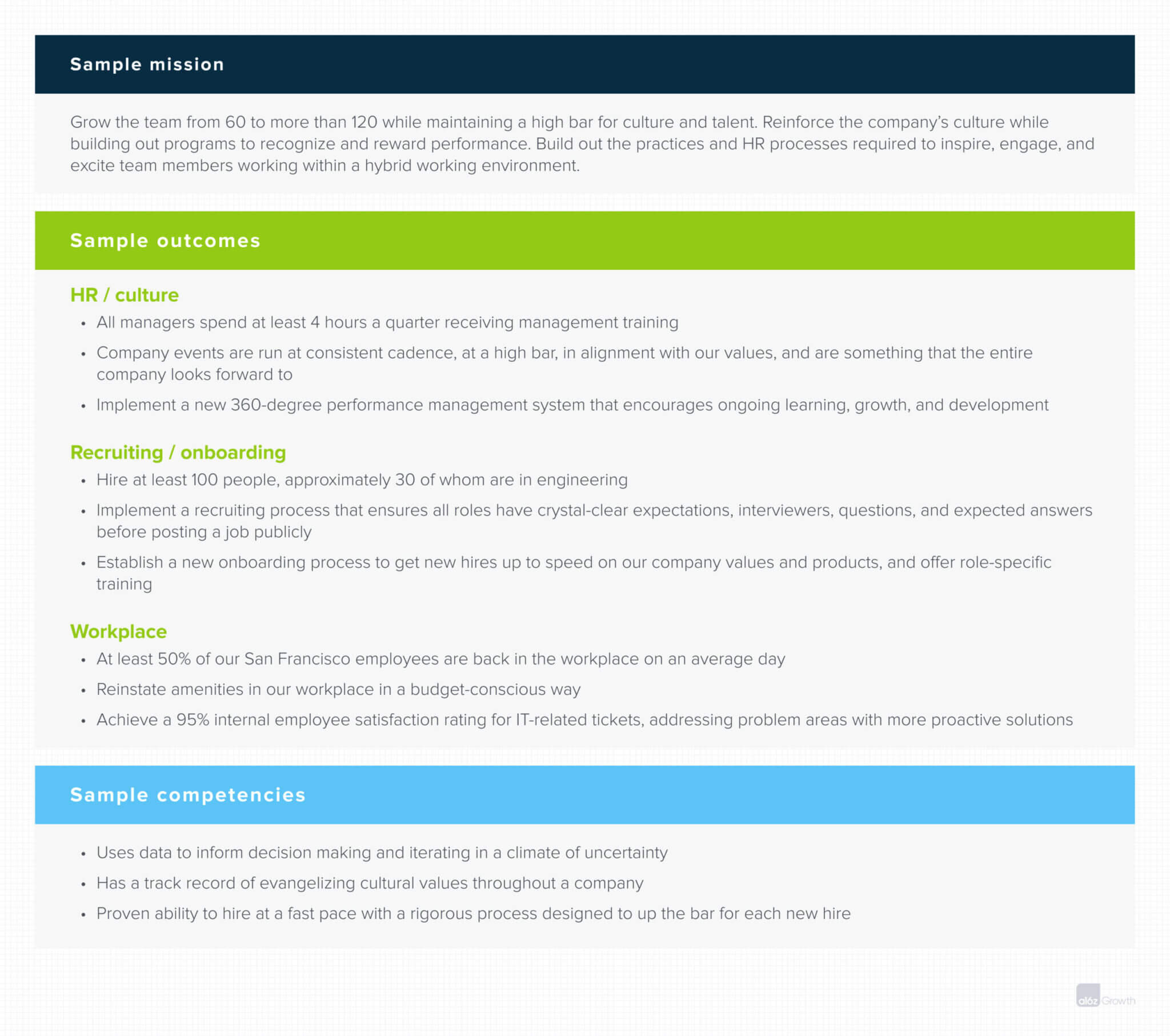 Hiring a Chief Human Resources Officer | Andreessen Horowitz