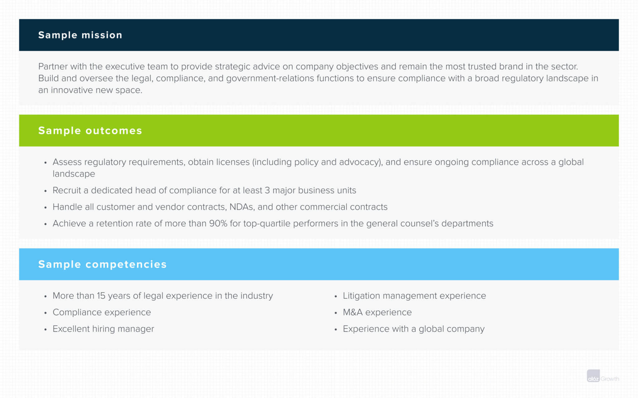 Hiring a General Counsel | Andreessen Horowitz