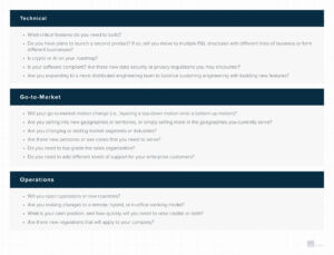 The First Principles of Executive Hiring | Andreessen Horowitz