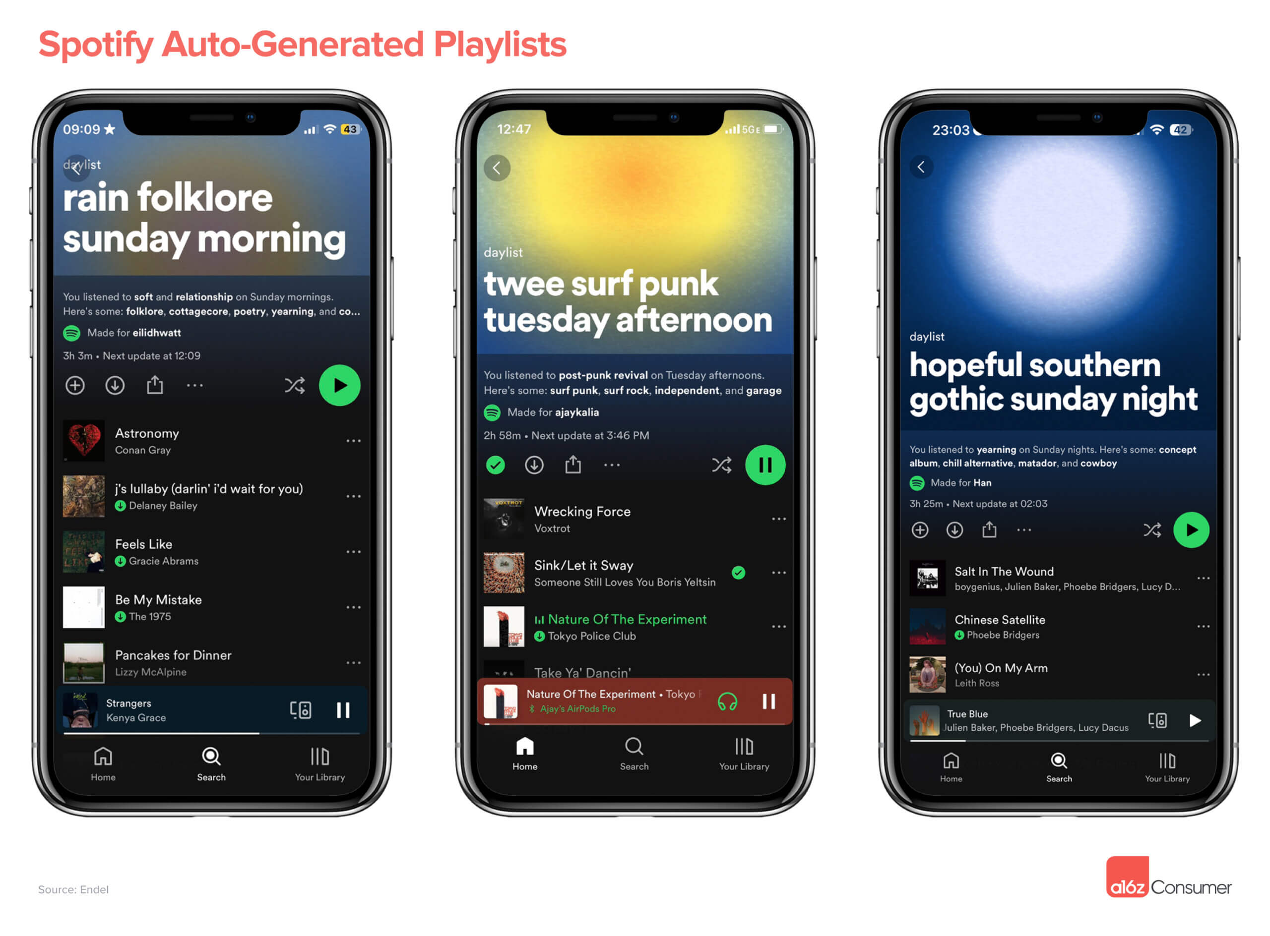 The Future of Music: How Generative AI Is Transforming the Music ...