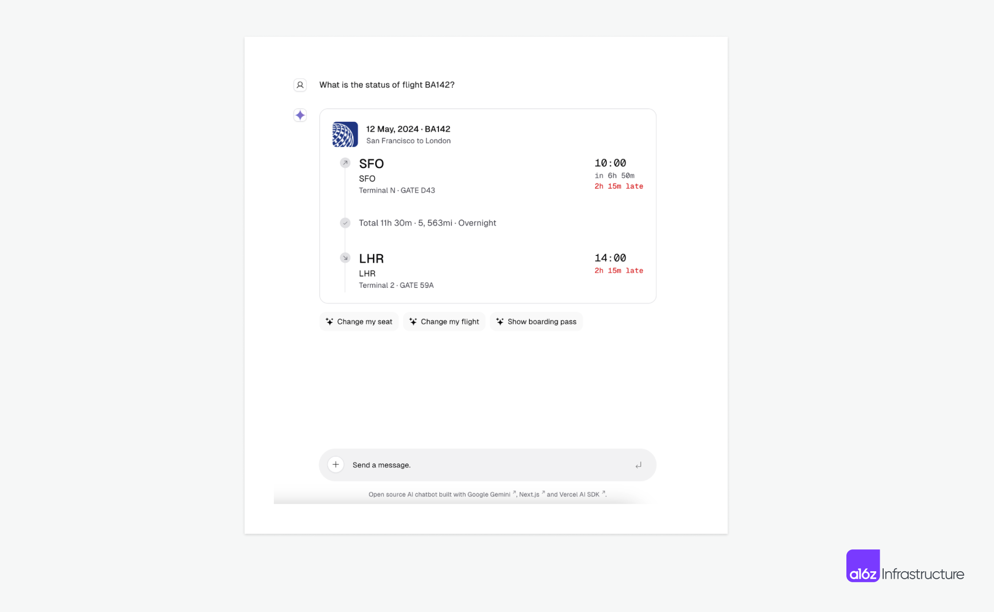 How Generative AI Is Remaking UI/UX Design | Andreessen Horowitz