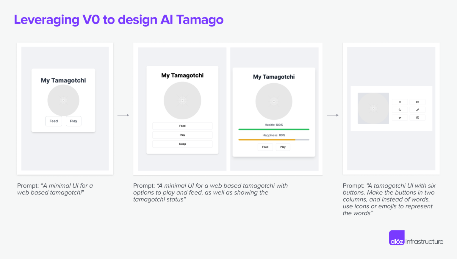 How Generative AI Is Remaking UI/UX Design | Andreessen Horowitz