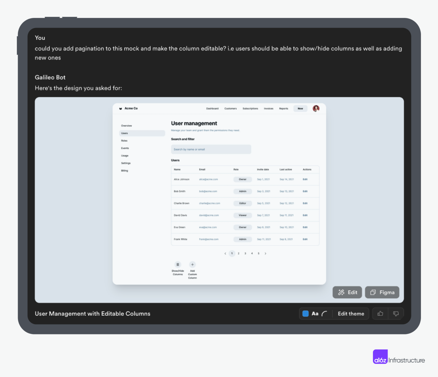 How Generative AI Is Remaking UI/UX Design | Andreessen Horowitz