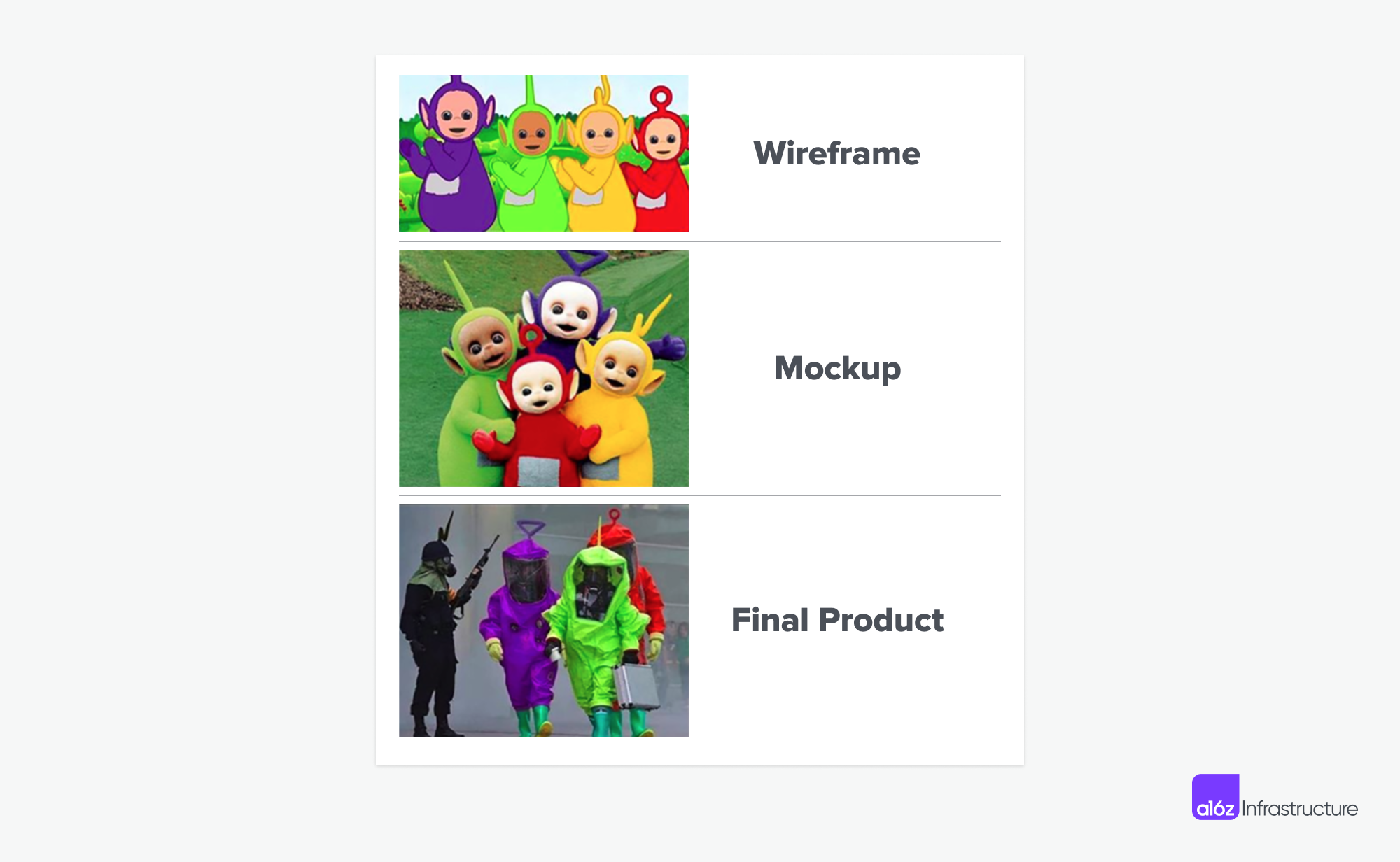 How Generative AI Is Remaking UI/UX Design | Andreessen Horowitz