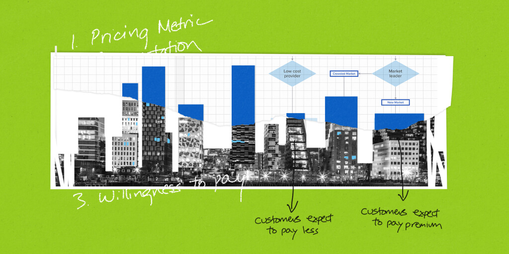 Why Pricing and Packaging Matters More When You're Launching Your ...