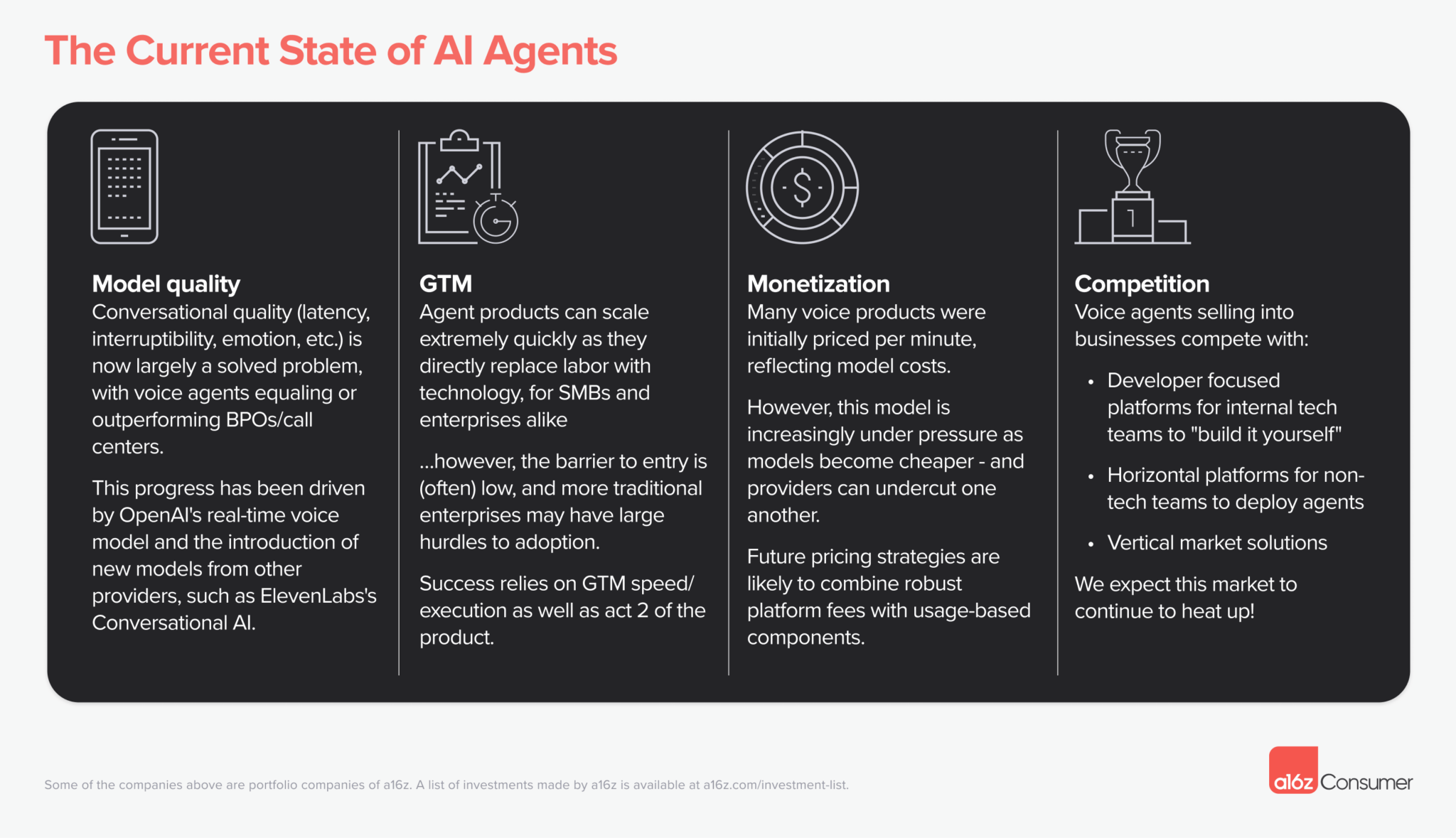 AI Voice Agents: 2025 Update | Andreessen Horowitz