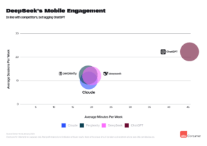 The Top 100 Gen AI Consumer Apps - 4th Edition | Andreessen Horowitz