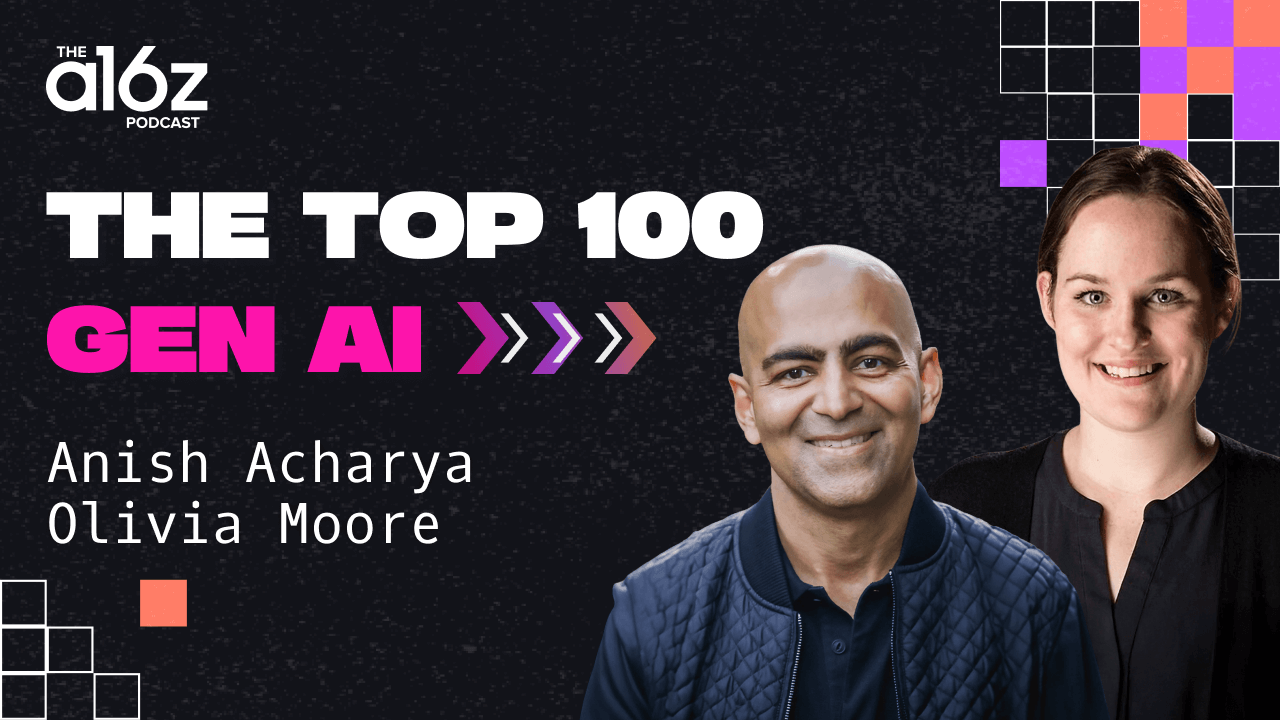 The Top 100 GenAI Products, Ranked and Explained | Andreessen Horowitz