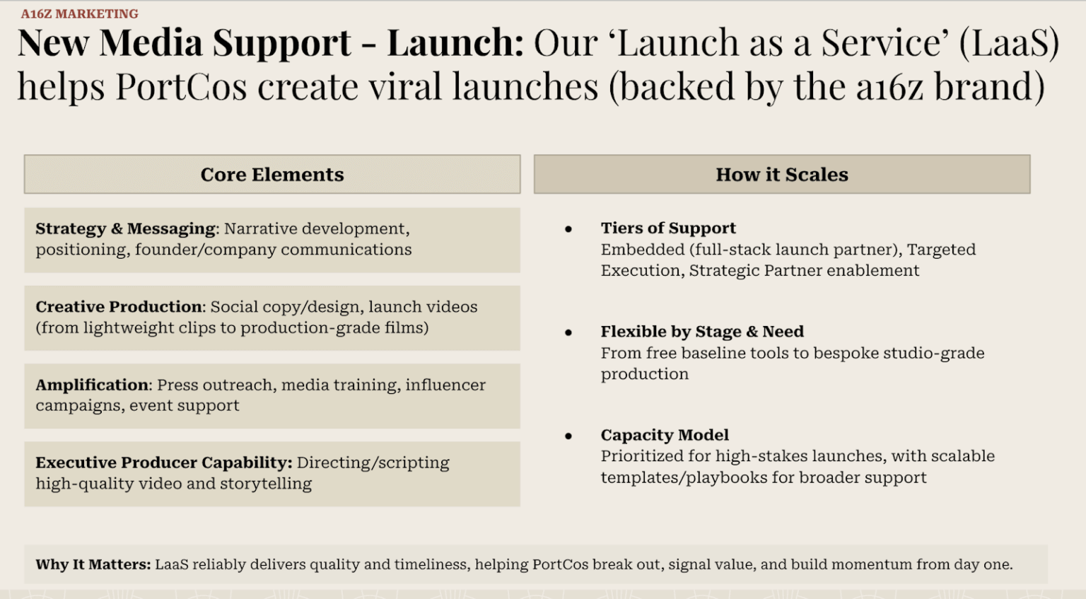 What is New Media? | Andreessen Horowitz
